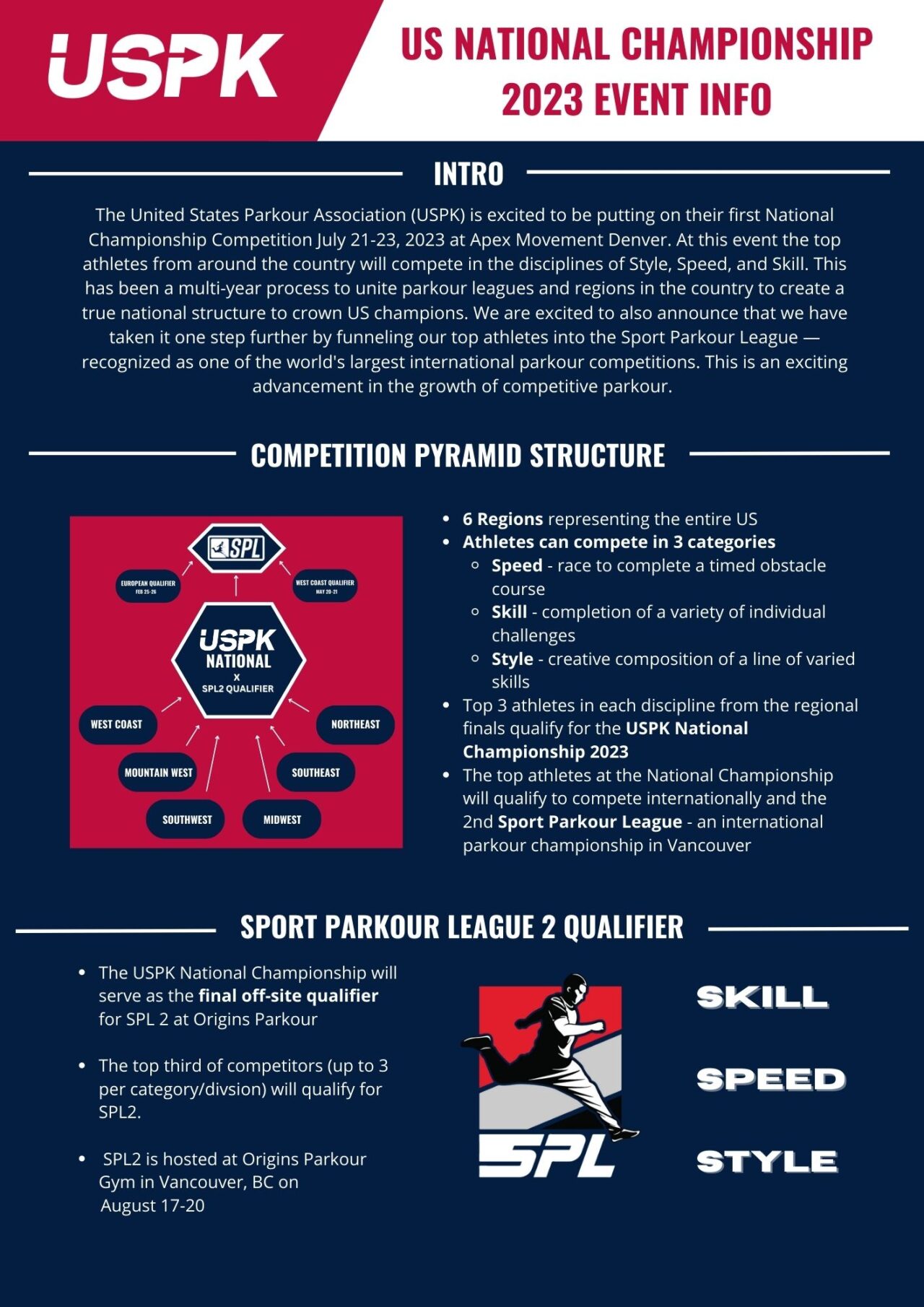 USPK National Championship 2023 Info Sheet | USPK